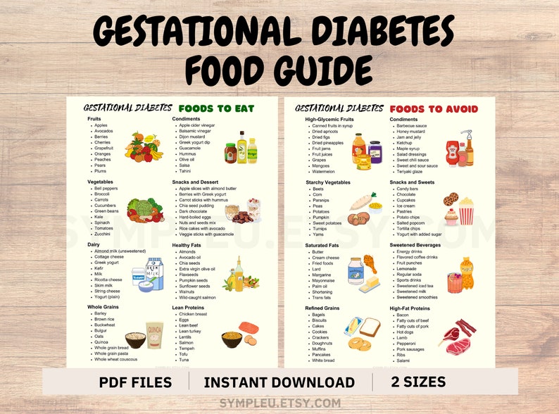Gestational Diabetes Food List for Gestational Diabetes Meal Plan ...