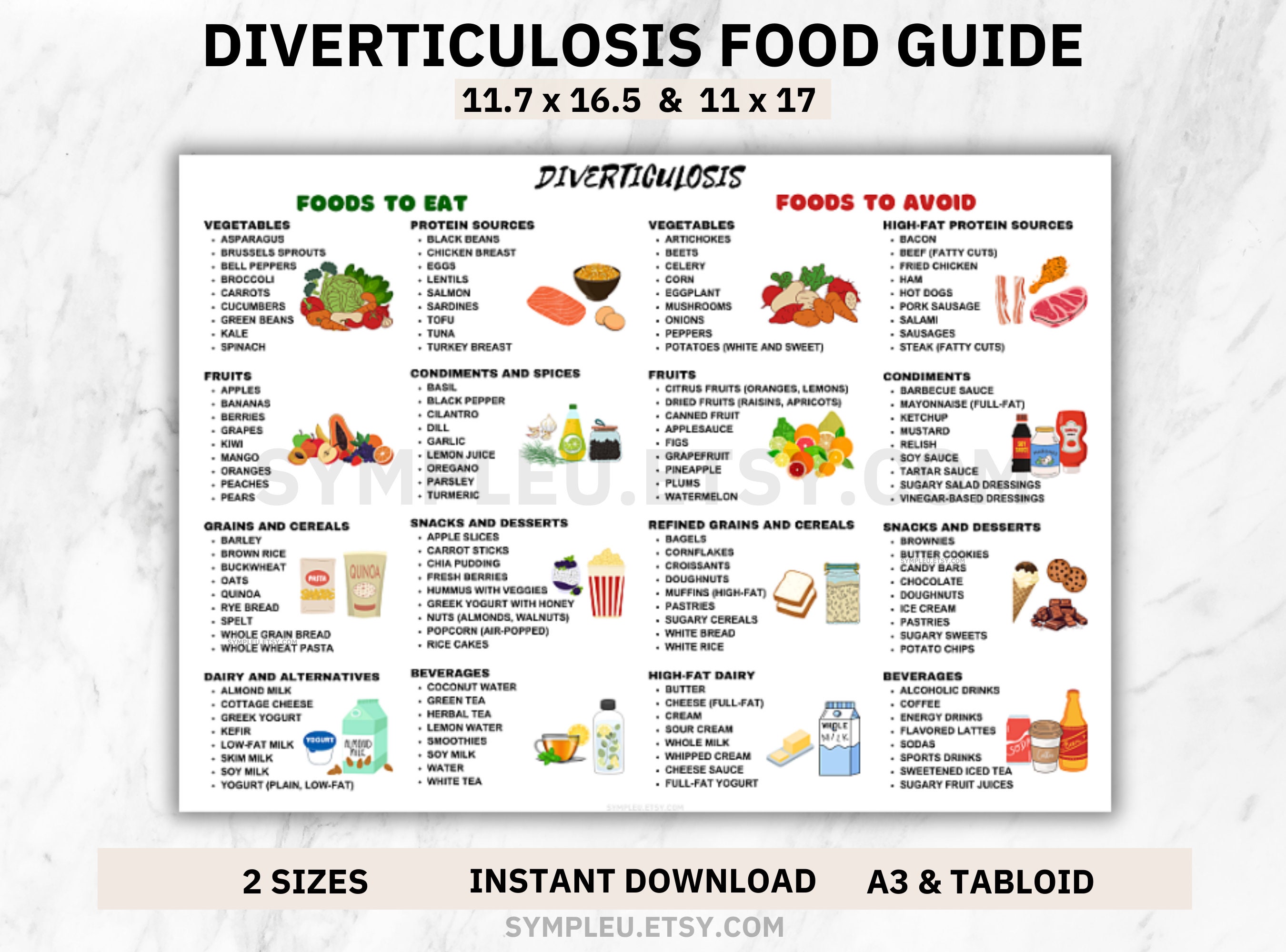 Diverticulosis Food List Poster for Diverticulitis Diet, Diverticulosis Diet Food Chart Meal ...