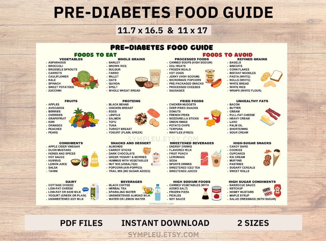 Pre Diabetes Food List, Prediabetes Food Chart, Pre Diabetic Diet, Pre ...