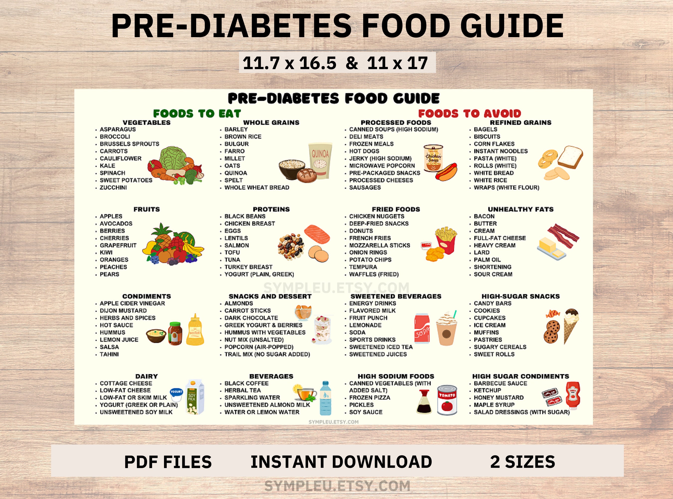 Pre Diabetes Food List, Prediabetes Food Chart, Pre Diabetic Diet, Pre ...