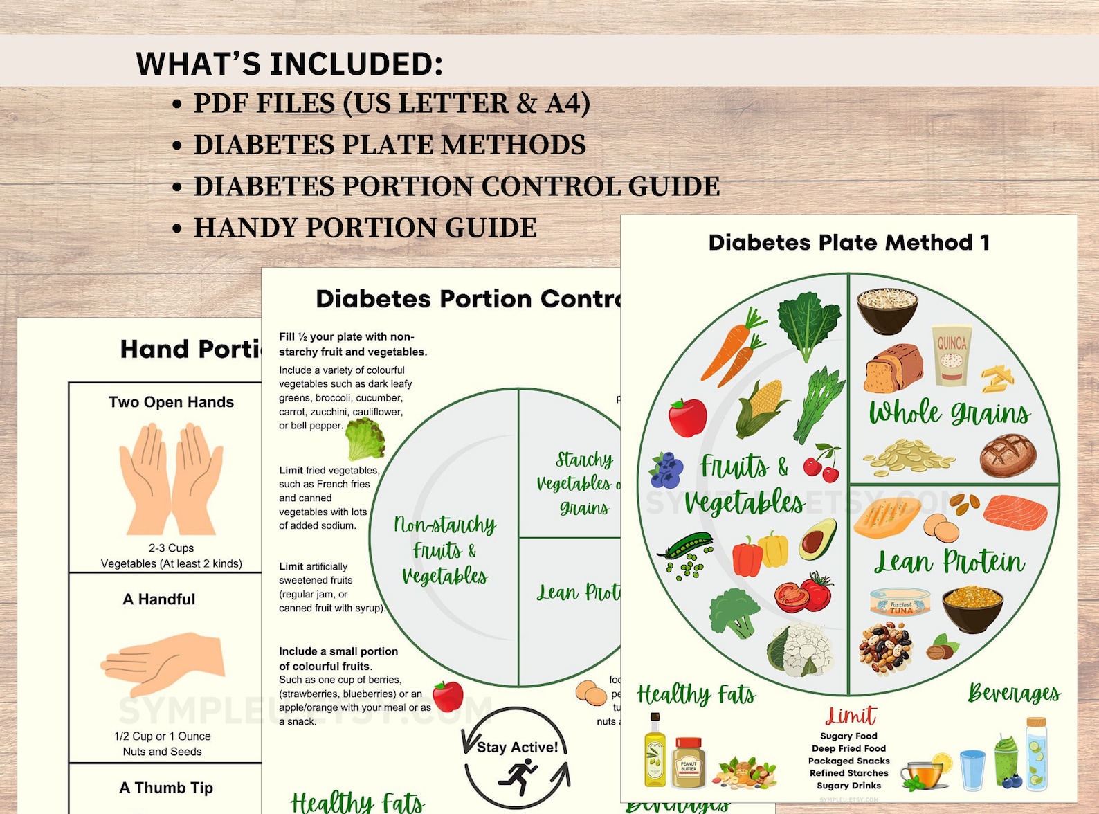 Diabetes Plate Method, Hand Portion Size Guide, Diabetic Food List ...