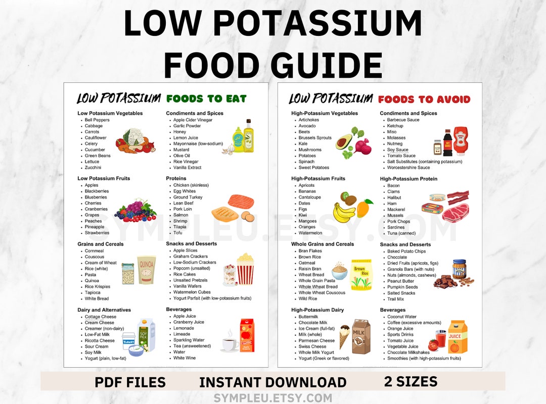 Low Potassium Diet Food List for Potassium Food Chart, Kidney Disease ...