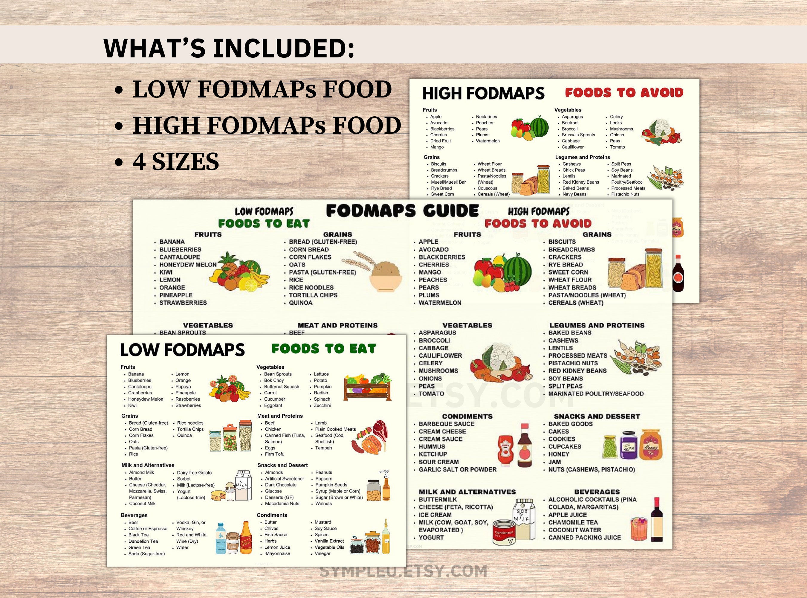 FODMAP Food List, FODMAP Diet Guide, Fodmap Poster, Low Fodmap List ...