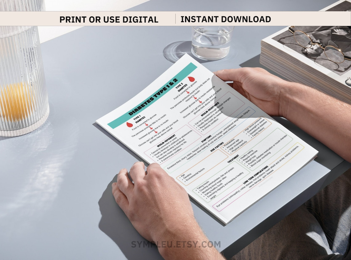 Diabetes Information Handout, Diabetes Infographic, Diabetes Type 2 ...