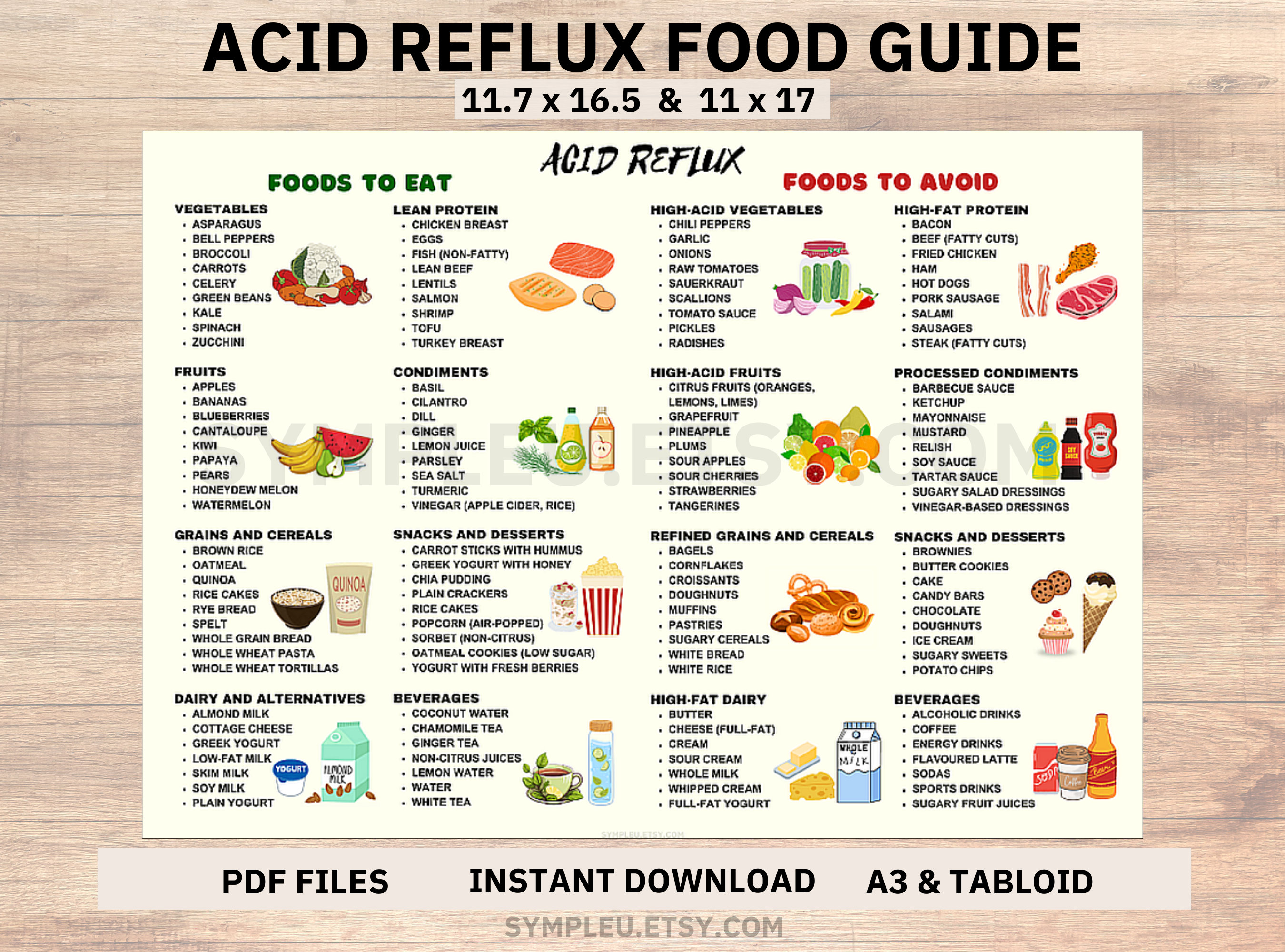 Acid Reflux Food List Gerd Diet Acid Reflux Food Chart For Gerd Meal