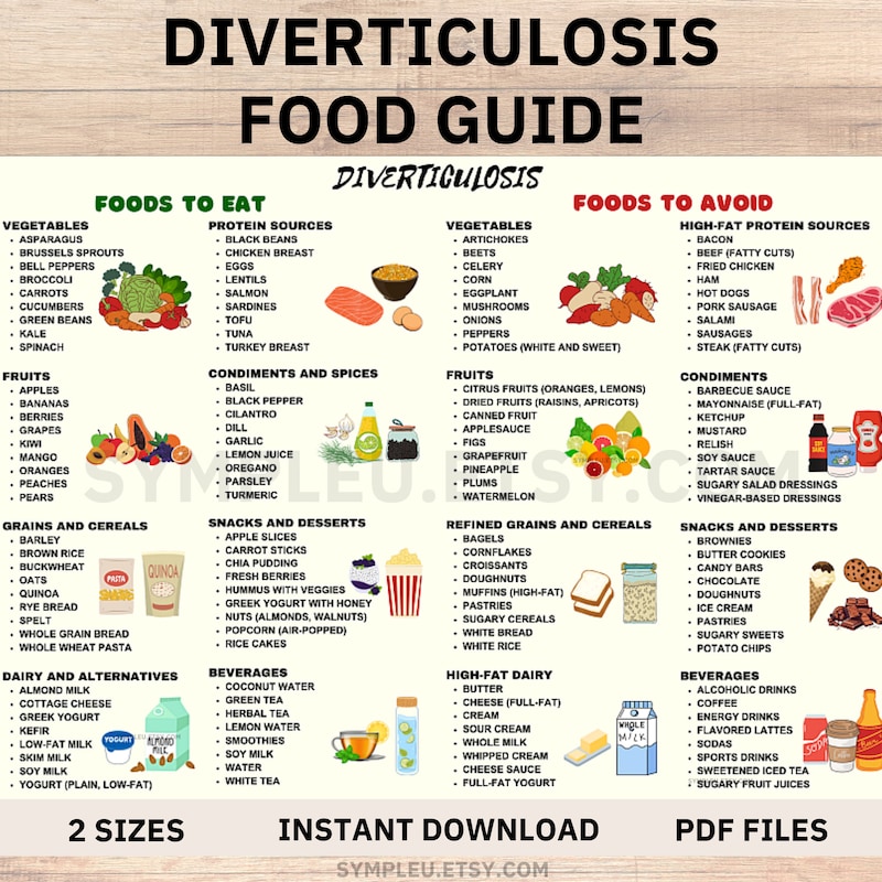 Diverticulitis Diet Plan - Etsy