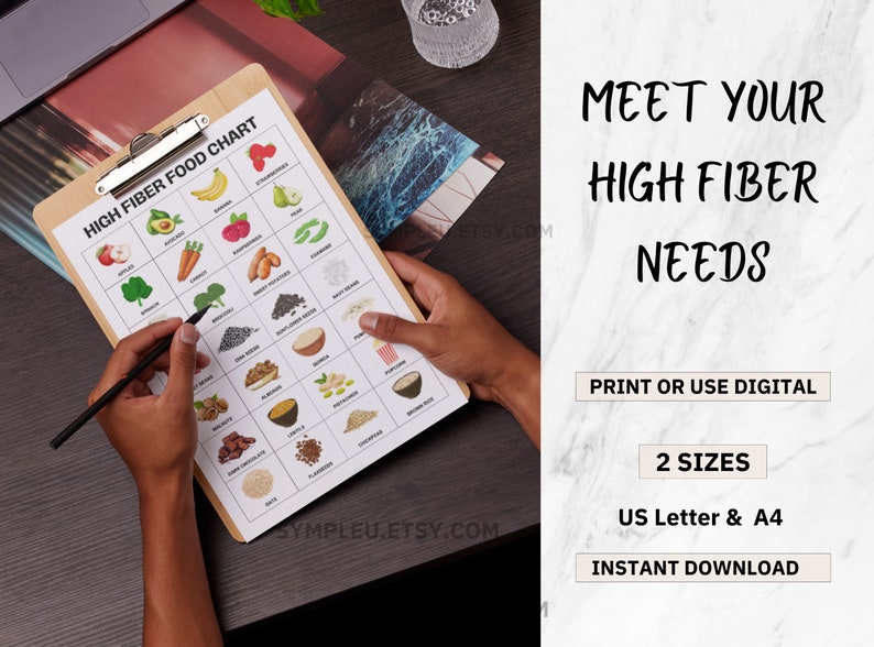 High Fiber Food Chart, High Fiber Foods List, High Fiber Foods Poster ...