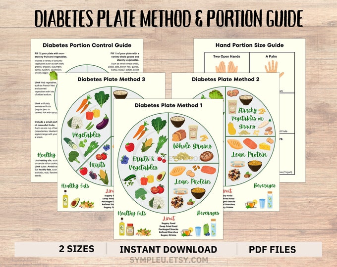 The Plate Method, Diabetic Food List, Diabetic Meal Plan, Diabetic Food ...