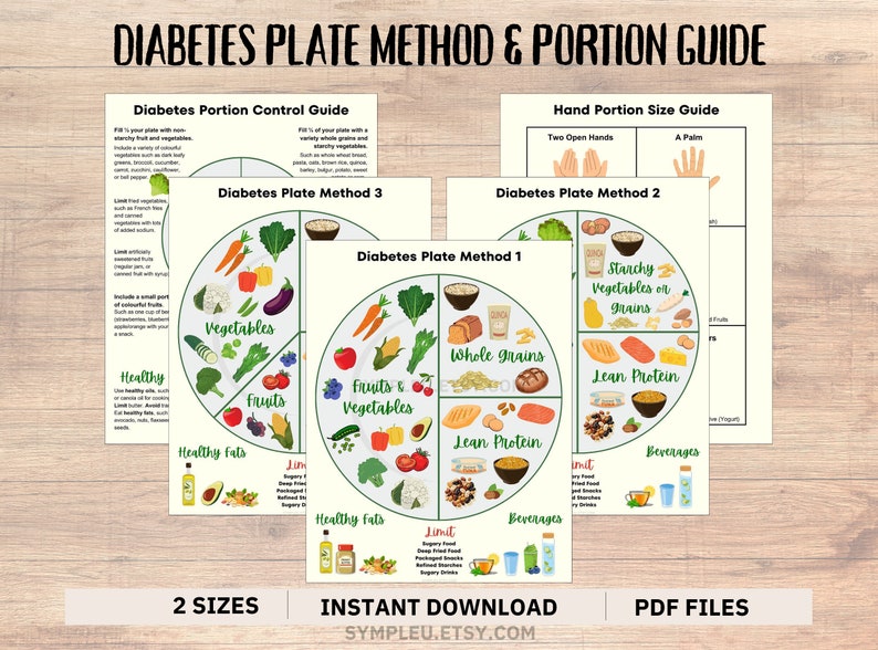 Diabetes Plate Method, Hand Portion Size Guide, Diabetic Food List ...