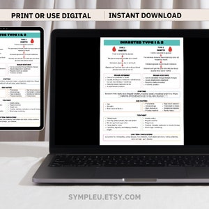 Diabetes Information Handout, Diabetes Infographic, Diabetes Type 2 ...