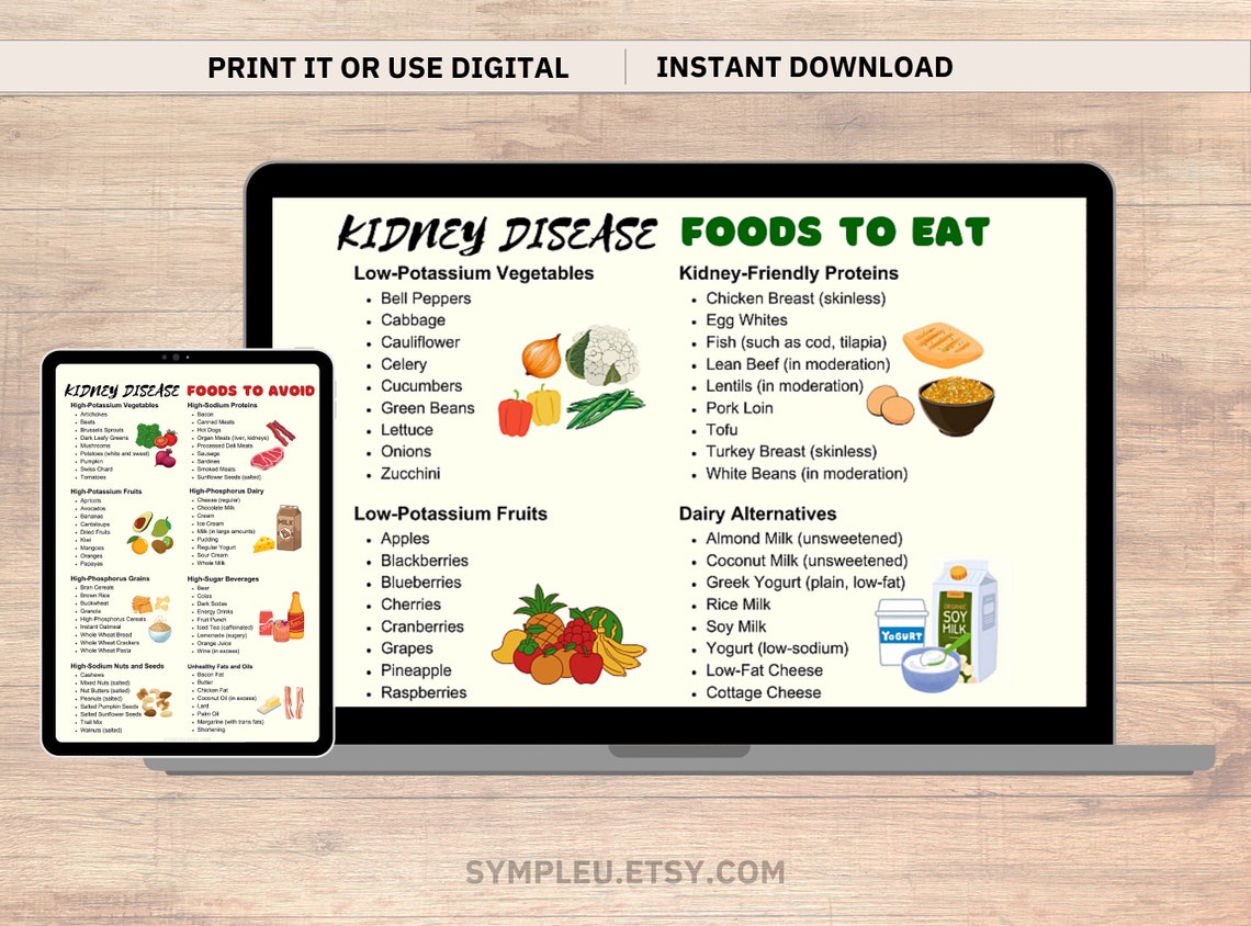 Kidney Disease Food List, Kidney Friendly Food List, Kidney Diet List ...