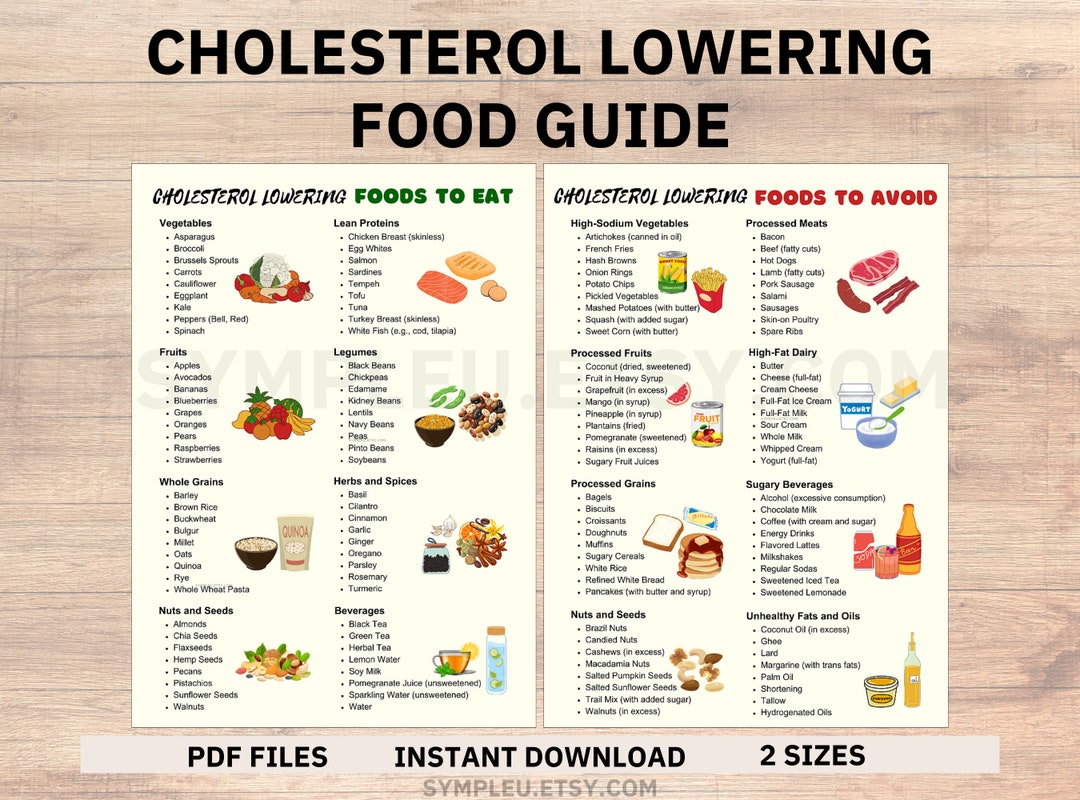Cholesterol Lowering Food List, Lower Cholesterol Food Guide for ...
