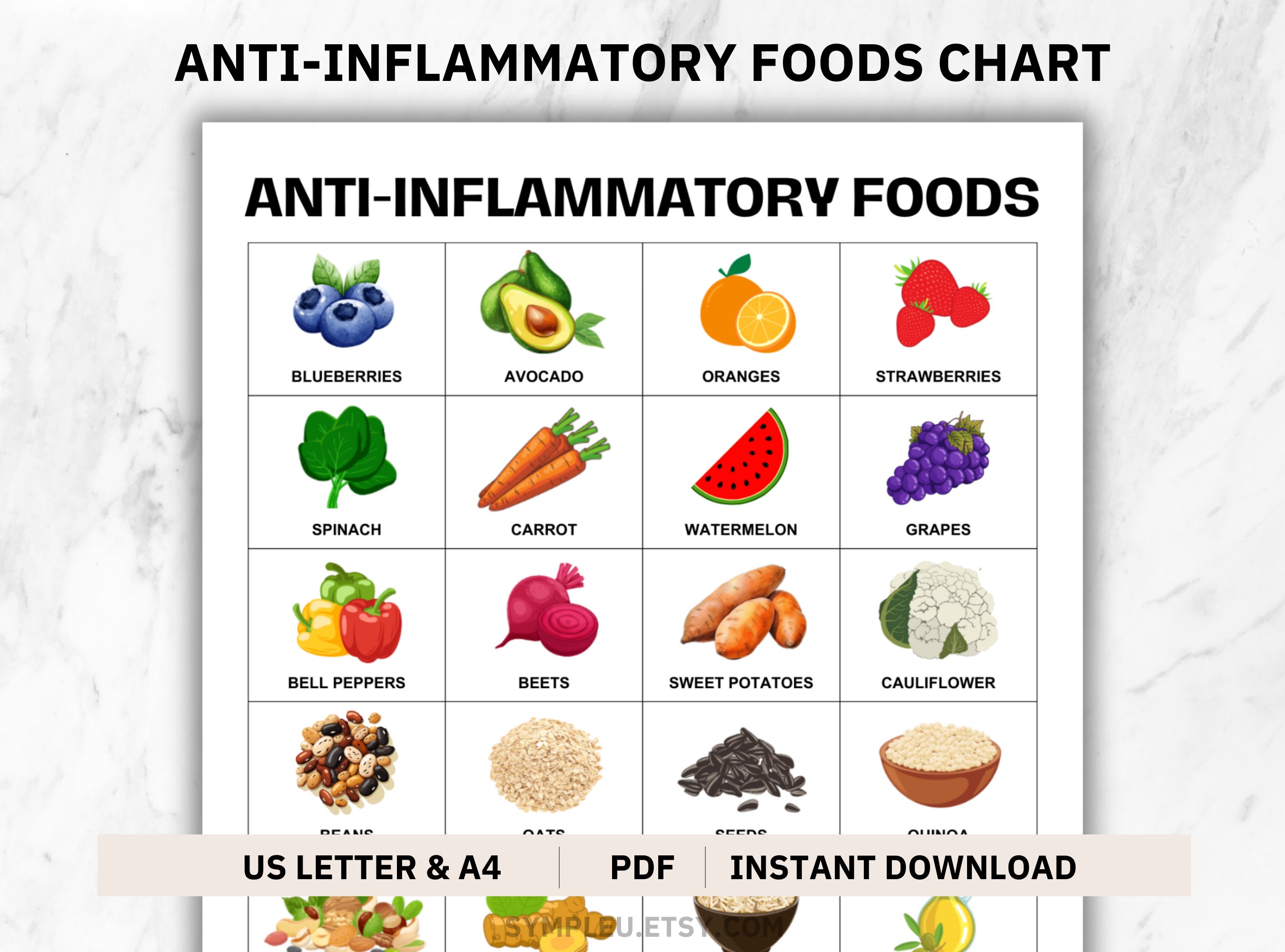 Anti-inflammatory Foods List Chart, Anti Inflammatory Diet Food Poster ...