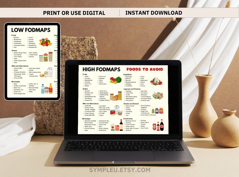 FODMAP Food List, Fodmap Diet Guide, Low Fodmap, High Fodmap List, IBS ...