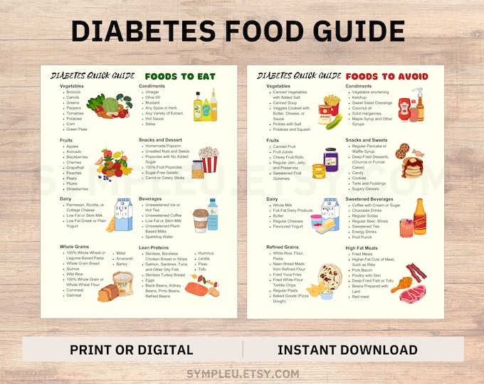 Diabetes Food List, Diabetic Food Chart, Diabetic Diet Sheet, Diabetic ...