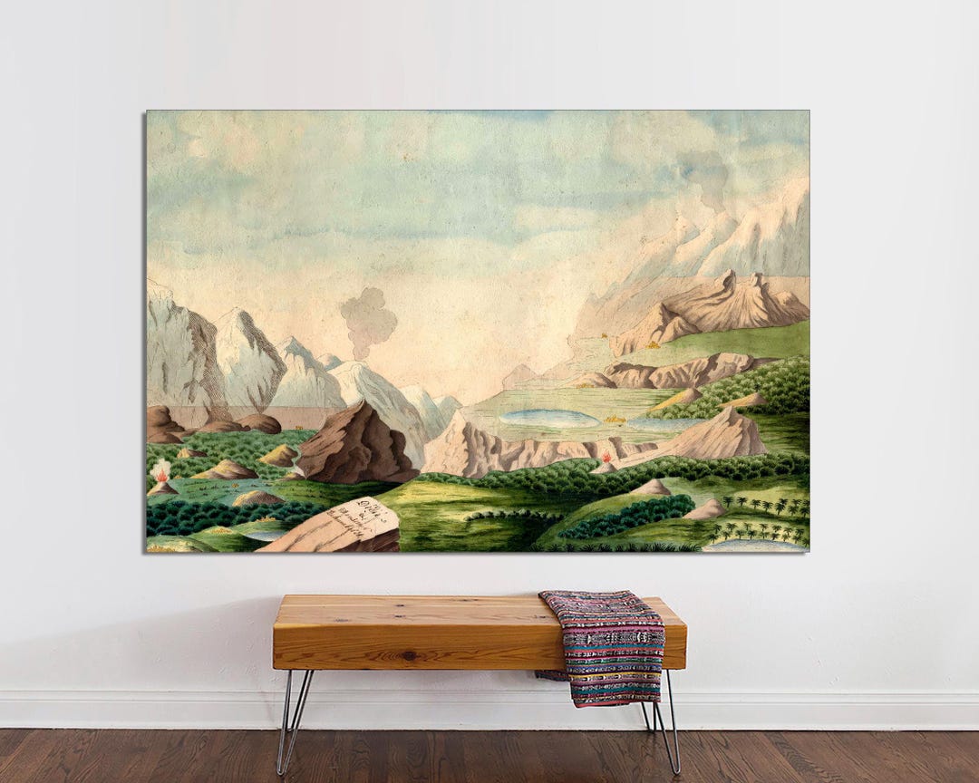 CANVAS Print Ready to Hang, the Geography of Plants Alexander Von ...
