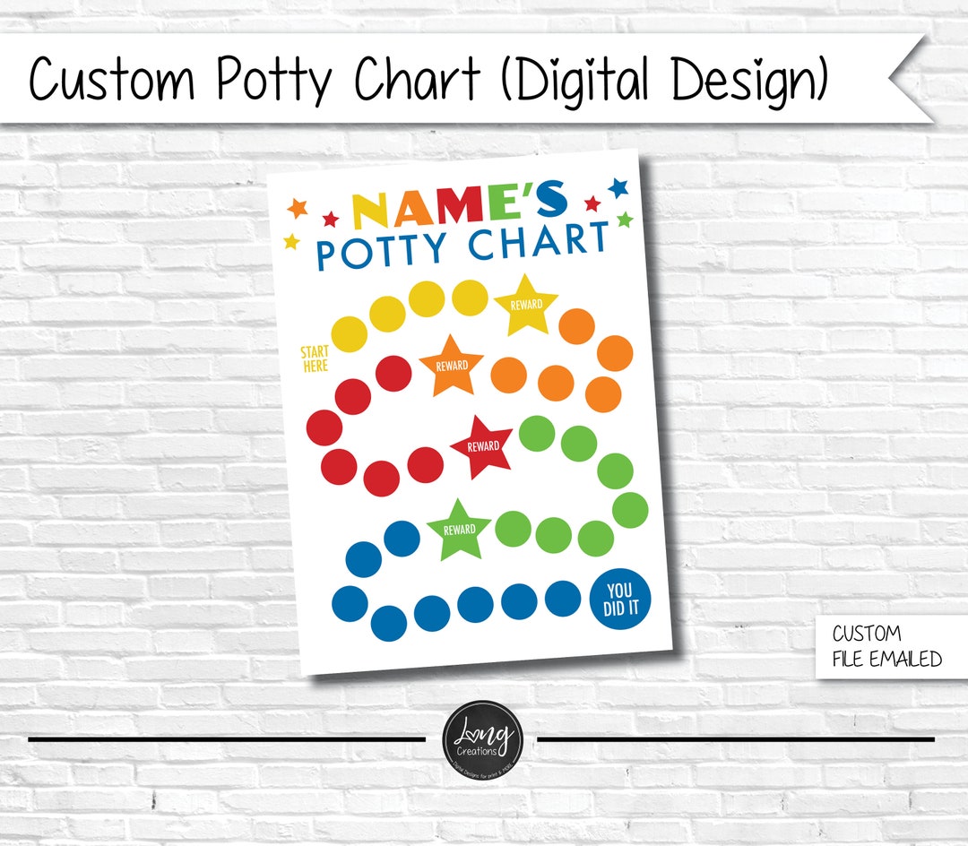 Potty Training Chart for Kids, Potty Chart Printable, Reward Chart ...