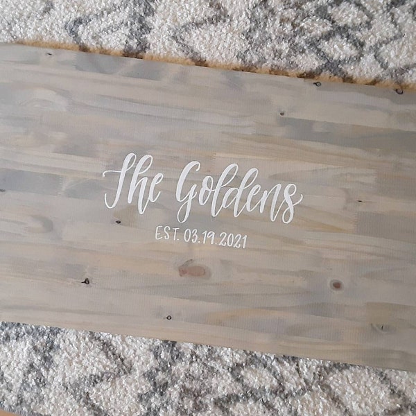 Sign in Board - Etsy