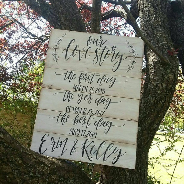 Pallet Wedding Signs - Etsy