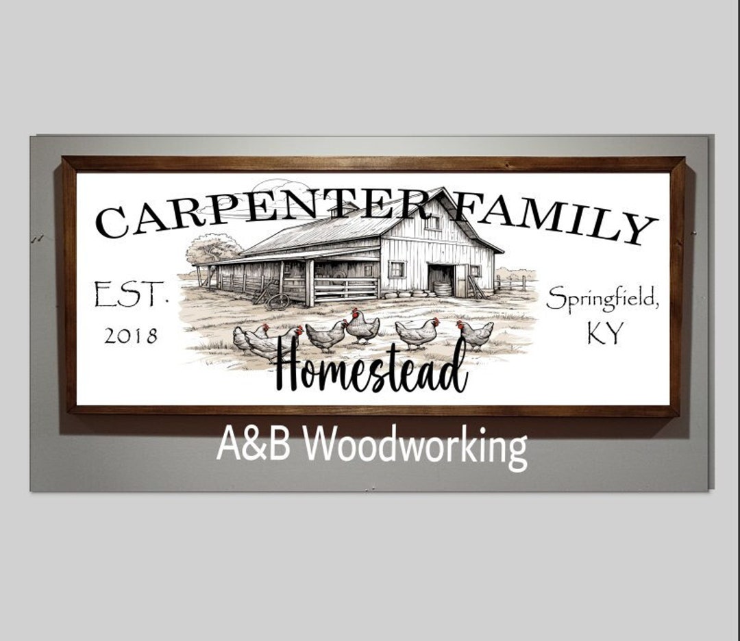Farmhouse Family Homestead Sign Custom Family Sign Est. Sign Hometown ...