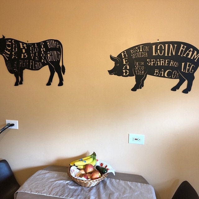 Pig Butcher Shop Sign Pork Meat Chart Butcher Diagram Meat | Etsy