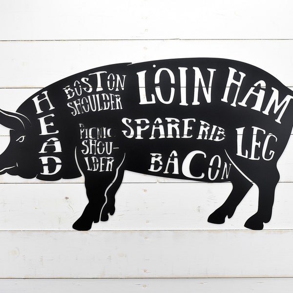Pig Butcher Diagram - Etsy