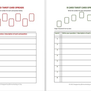 Blank Tarot Spreads Template: Create 6-card & 8-card Layouts (PDF) - Etsy