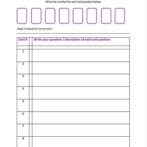 Blank Tarot Spreads Template: Create 6-card & 8-card Layouts (PDF) - Etsy