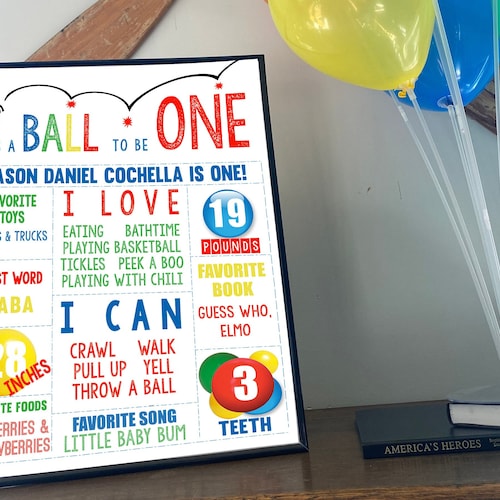 EDITABLE PRINTABLE Ball Birthday Party Invitation Editable - Etsy