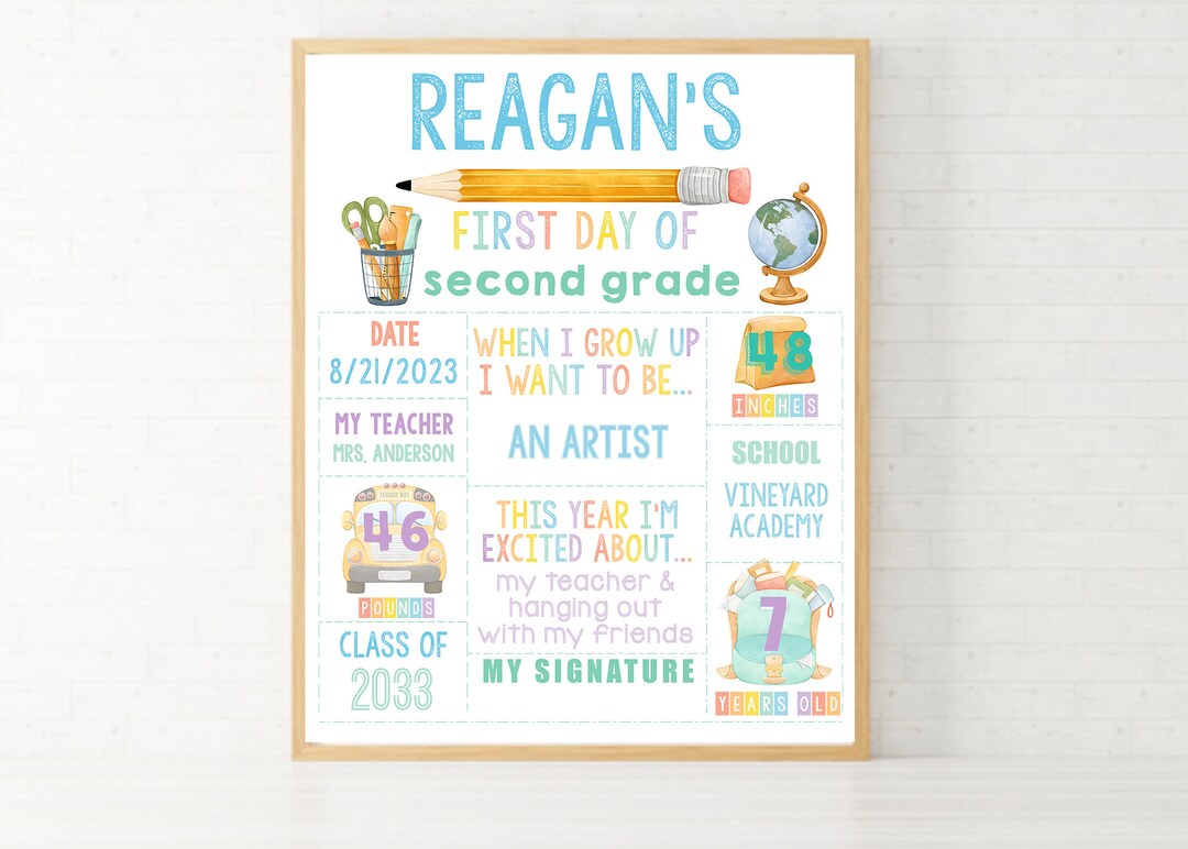 EDITABLE PRINTABLE First Day of School Personalized Poster Back to ...