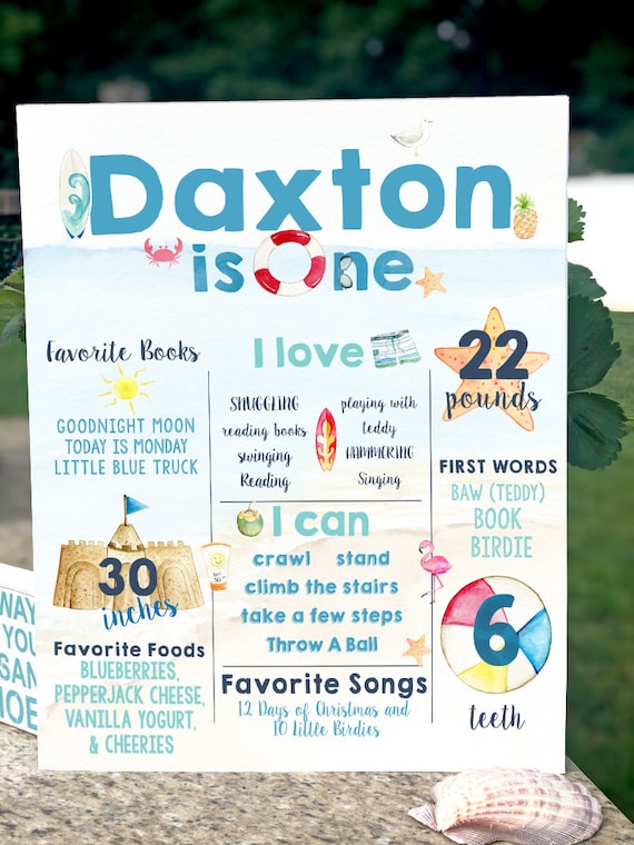 EDITABLE PRINTABLE Beach Themed 1st Birthday Milestone Poster - Etsy