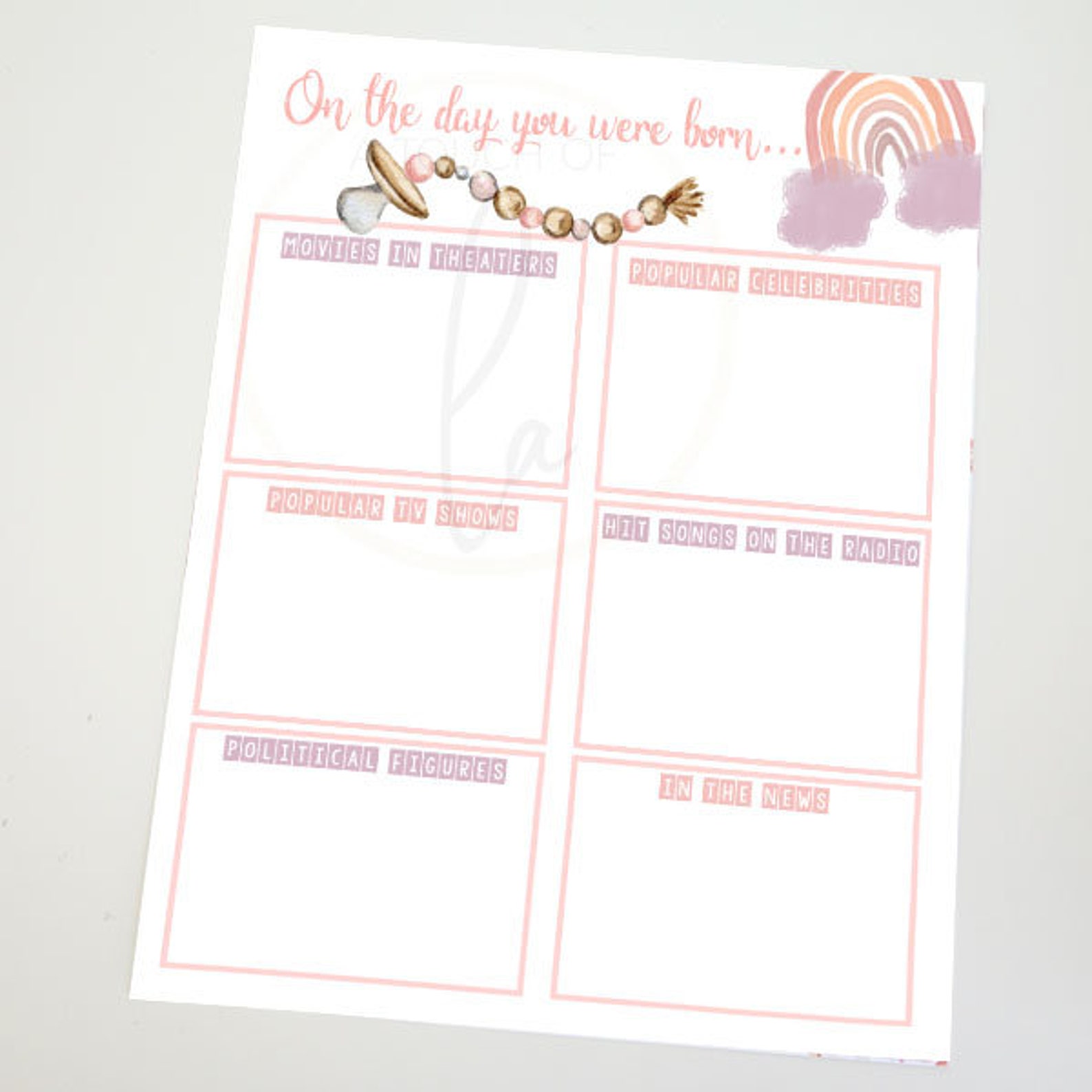 EDITABLE PRINTABLE Baby Book Pages for Girls Girl's Baby - Etsy