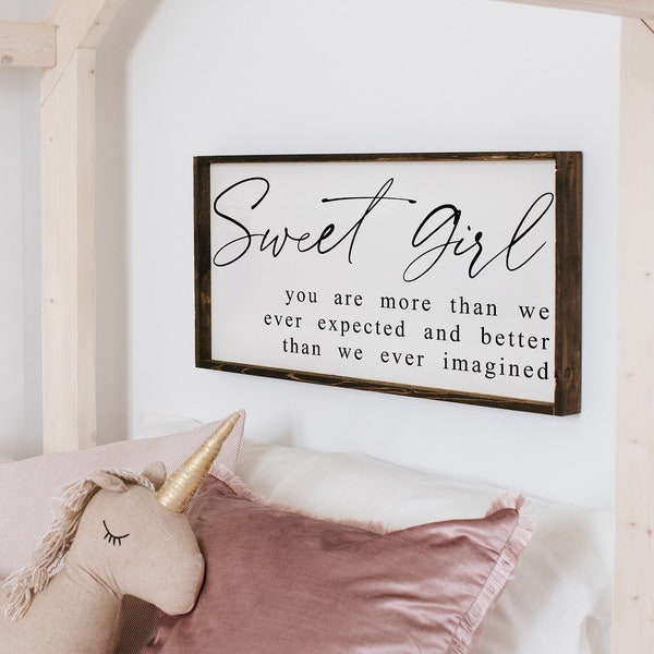 Baby Room Signs - Etsy