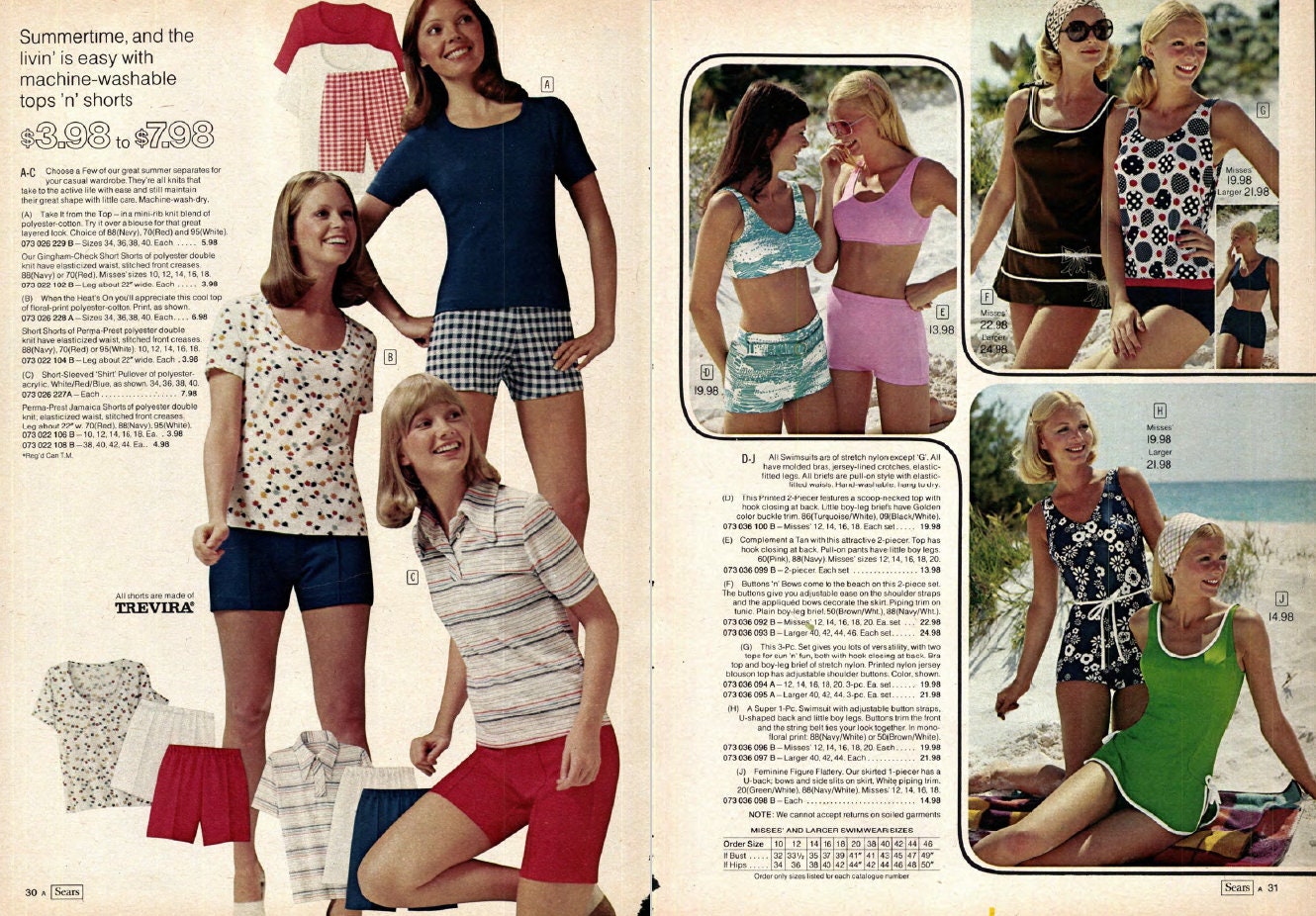 Sears Spring / Summer 1975 canada Catalog PDF E-book - Etsy