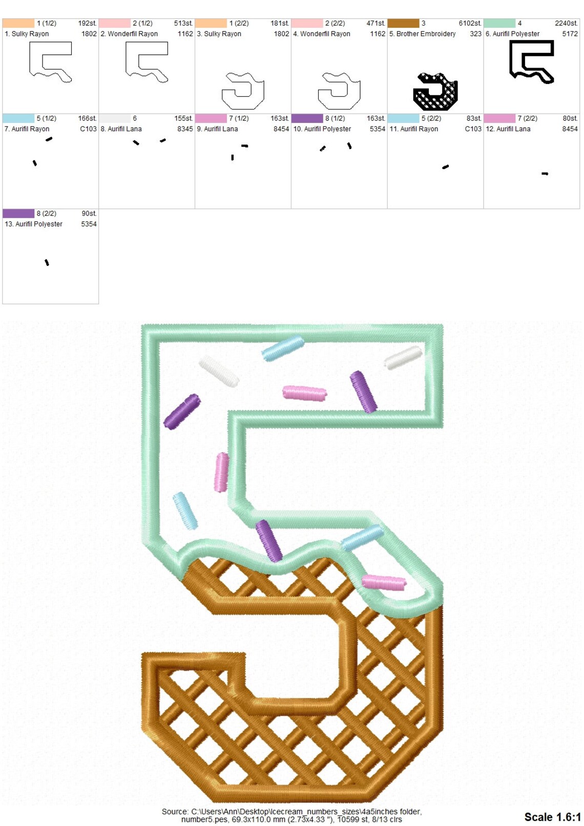 Ice-cream Numbers Applique Ice Cream Birthday Numbers Assorted - Etsy