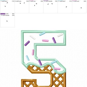 Ice-cream Numbers Applique Ice Cream Birthday Number 0-9 Assorted Sizes ...