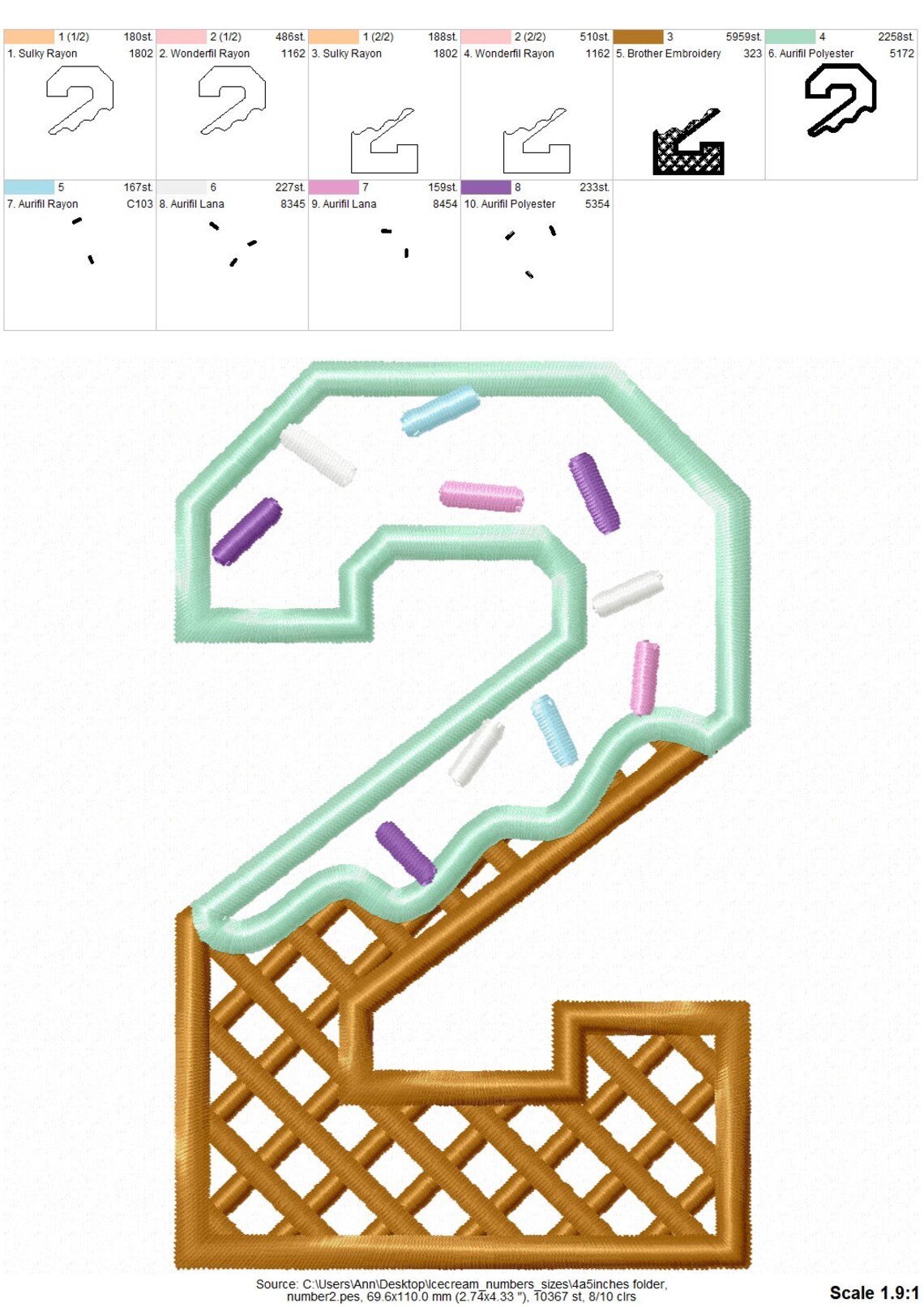 Ice-cream Numbers Applique Ice Cream Birthday Numbers Assorted - Etsy