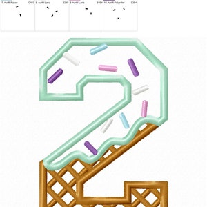 Ice-cream Numbers Applique Ice Cream Birthday Number 0-9 Assorted Sizes ...