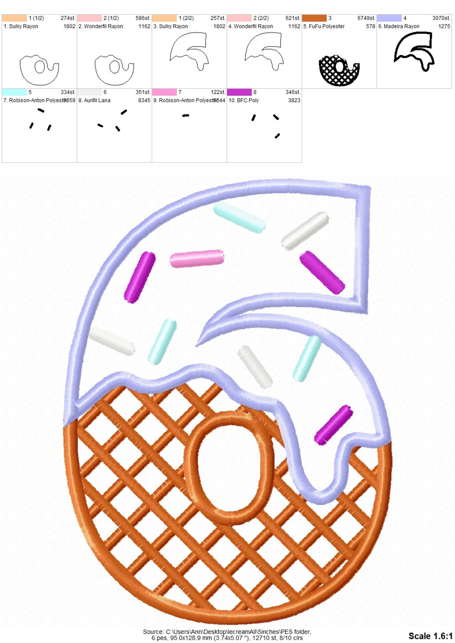 Ice-cream Numbers Applique Ice Cream Waffle Cone Kids Birthday - Etsy