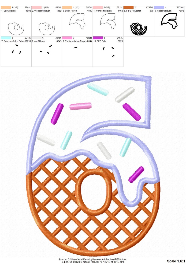 Ice-cream Numbers Applique Ice Cream Waffle Cone Kids Birthday - Etsy