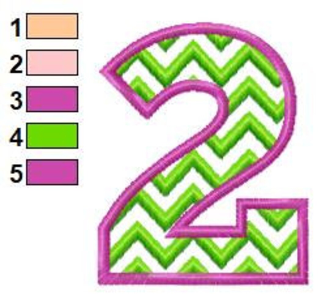 CHEVRON Block Birthday Numbers Machine Embroidery Designs - Assorted ...