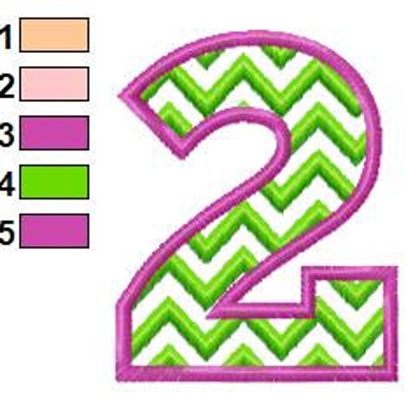 Chevron Number - Etsy