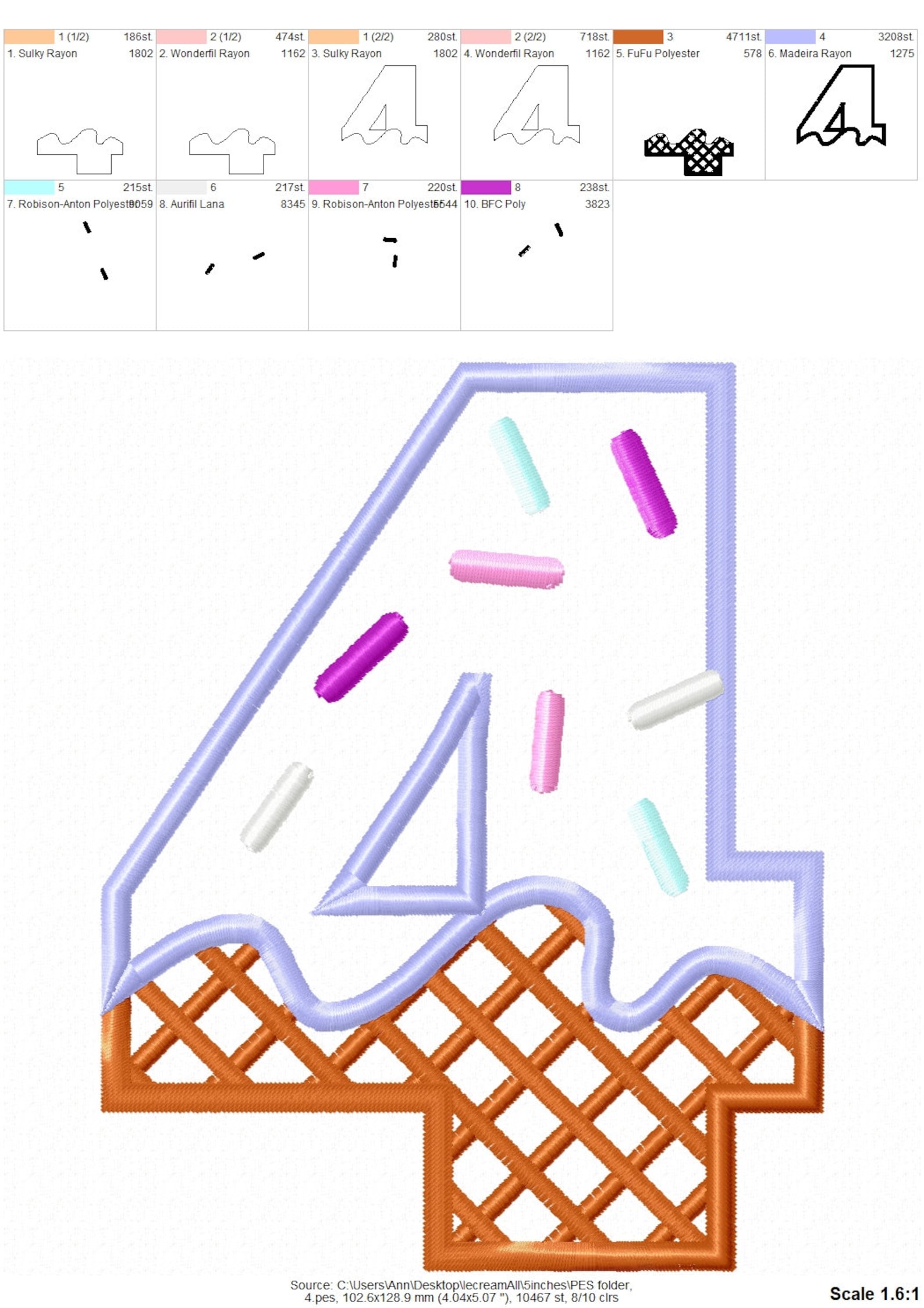 Ice-cream Numbers Applique Ice Cream Waffle Cone Kids Birthday - Etsy
