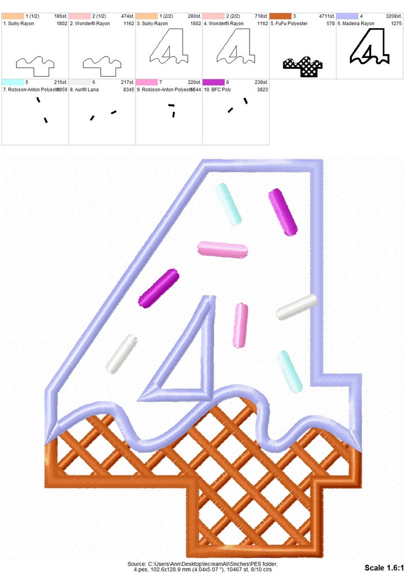 Ice-cream Numbers Applique Ice Cream Waffle Cone Kids Birthday - Etsy