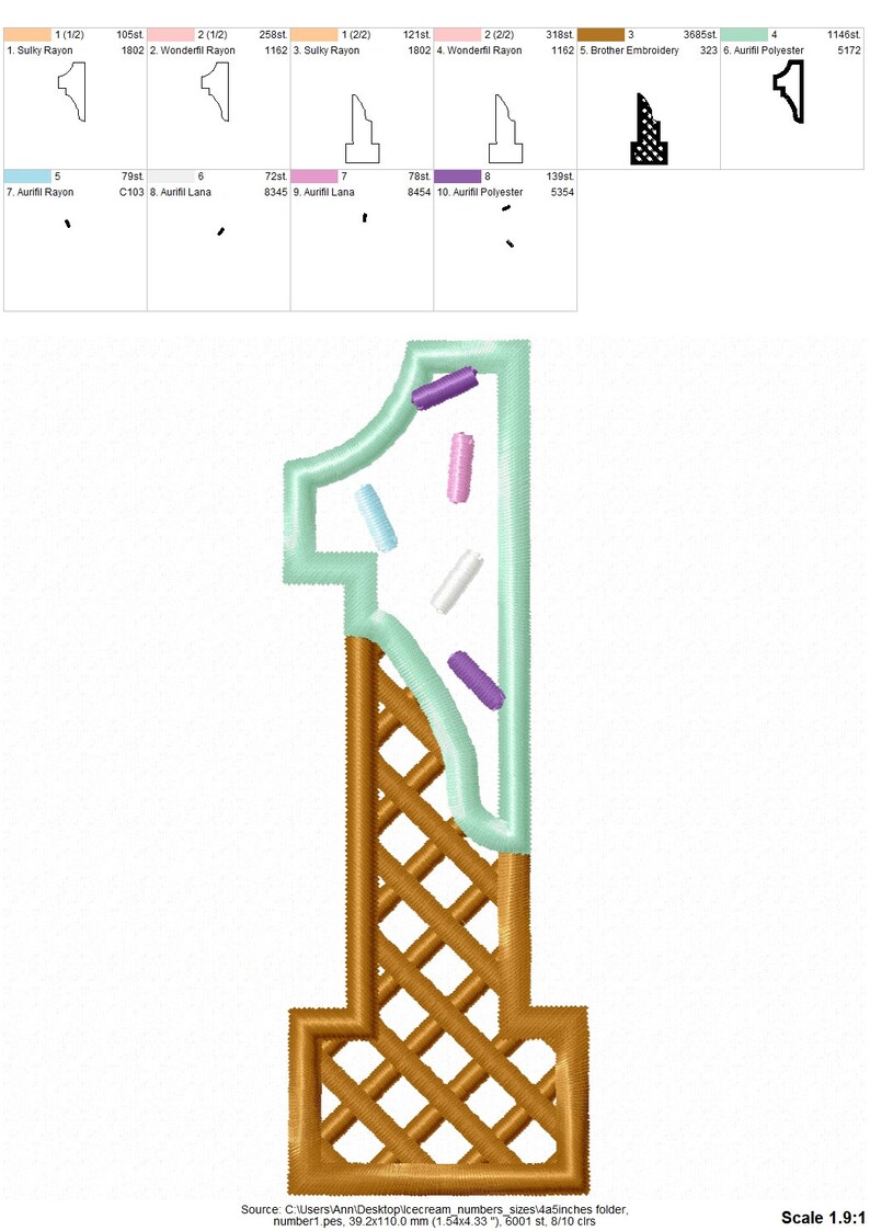 Ice-cream Numbers Applique Ice Cream Birthday Numbers Assorted - Etsy