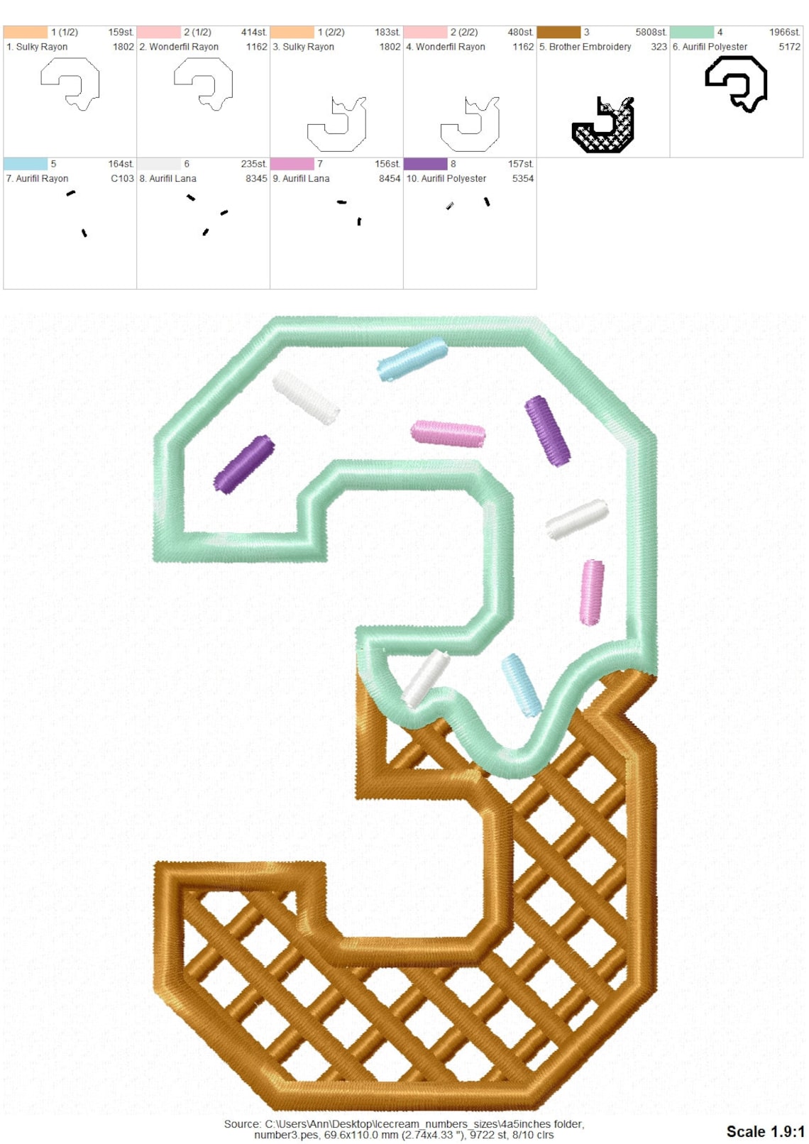 Ice-cream Numbers Applique Ice Cream Birthday Numbers Assorted - Etsy