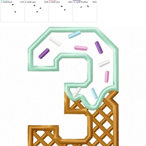 Ice-cream Numbers Applique Ice Cream Birthday Number 0-9 Assorted Sizes ...