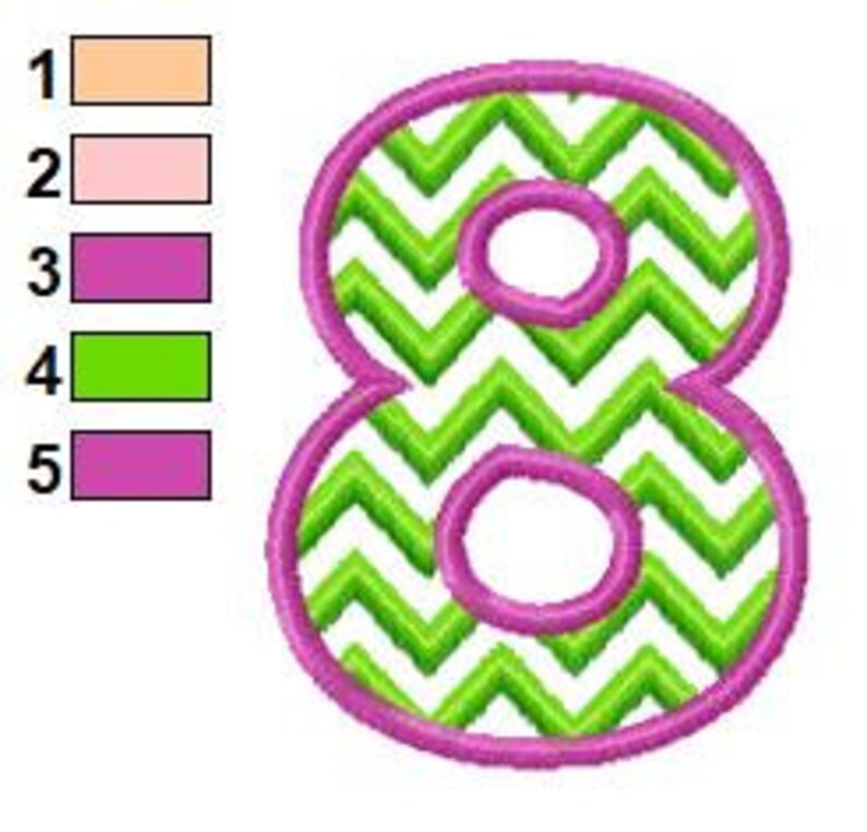 CHEVRON block Birthday numbers machine embroidery designs | Etsy