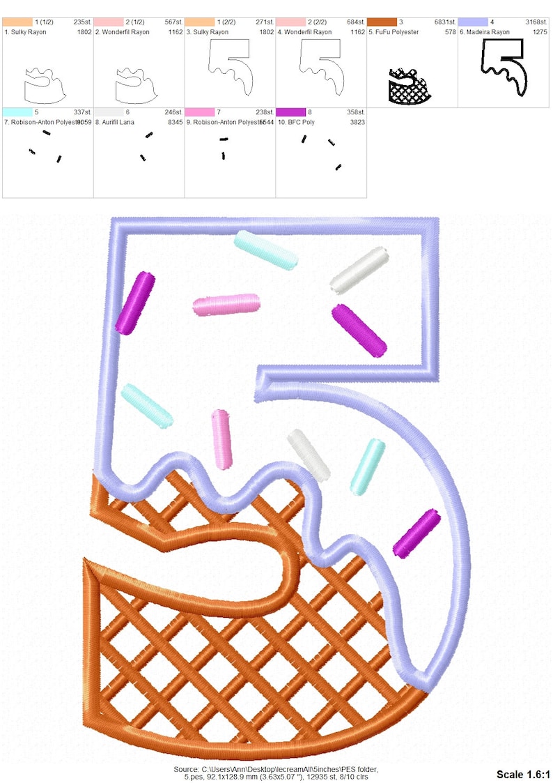 Ice Cream Numbers 0-9 Applique Ice-cream Waffle Cone Kids Birthday ...