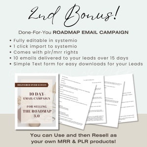 Complete Digital Marketing Course Bundle W/sales Funnel Roadmap to ...